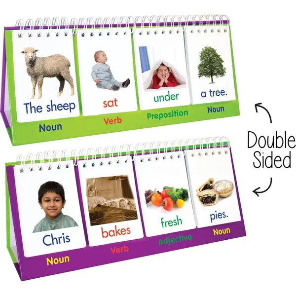 JUNIOR LEARNING Sentence Flips Double-sided Flip Stand - Multicolored