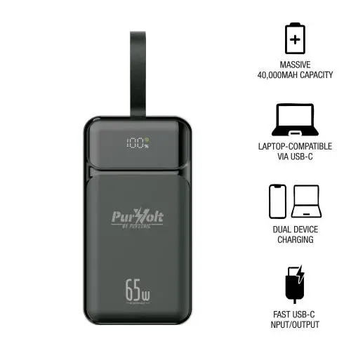 PURSONIC 40,000mah Ultra High-capacity Power Bank