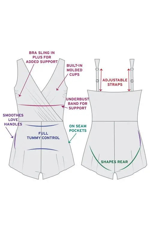 TRIMSHAPER Kim Surplice Swim Romper - Amazonian Palms