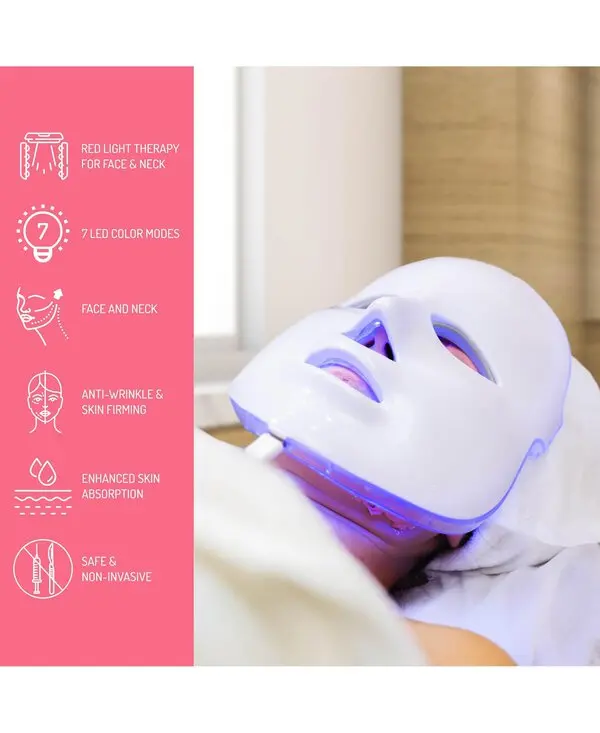 PURSONIC Complete Led Skincare Therapy Bundle: Neckplate
