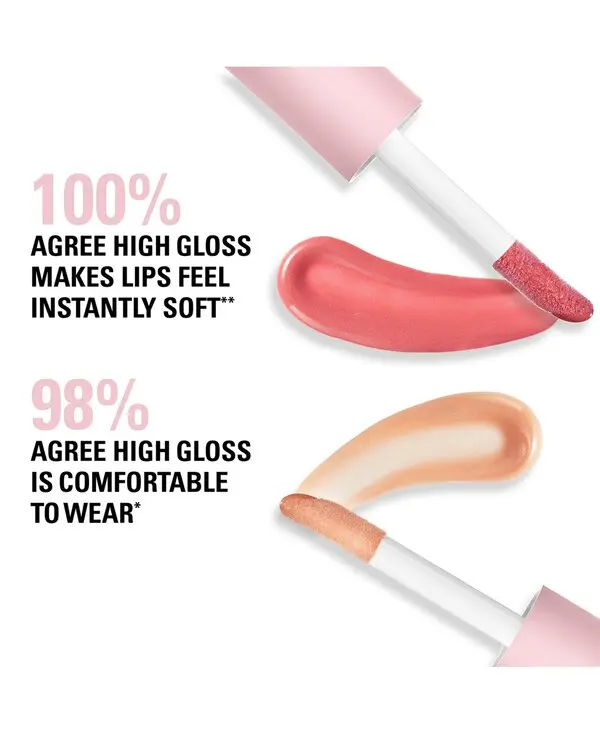 KYLIE COSMETICS High Gloss