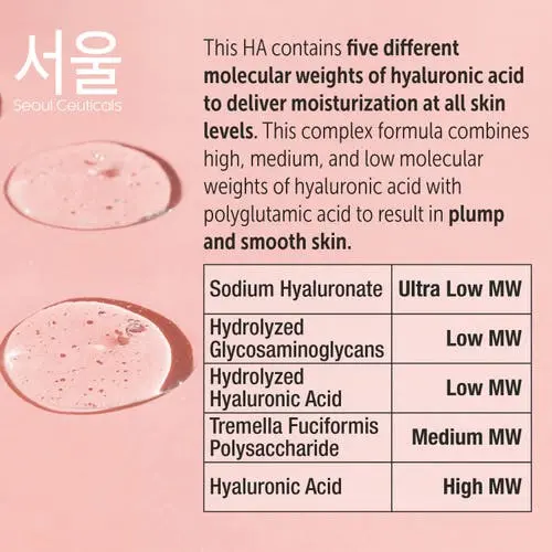 SEOUL CEUTICALS Korean Skin Care Hyaluronic Acid Serum - None
