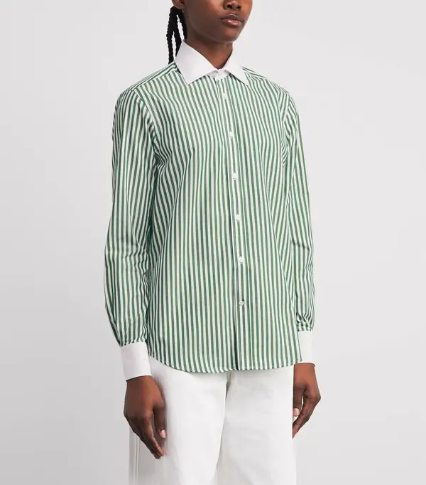 WITH NOTHING UNDERNEATH Cotton Poplin Boyfriend Shirt