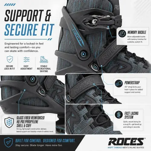 ROCES Weft Thread Inline Skates