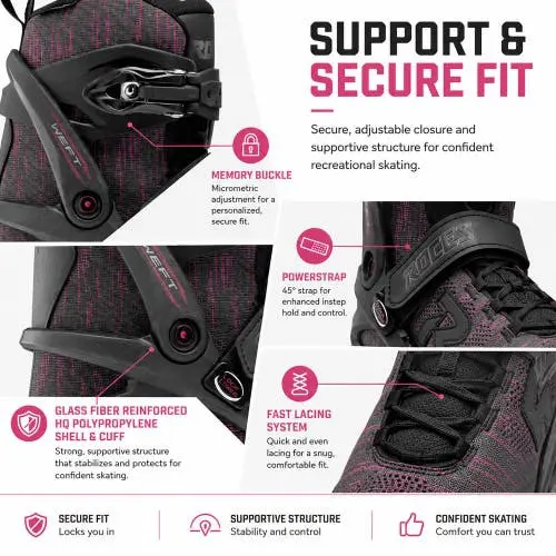 ROCES Weft Thread Inline Skates