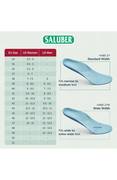 SALUBER Premium Full Length Orthotic Insole