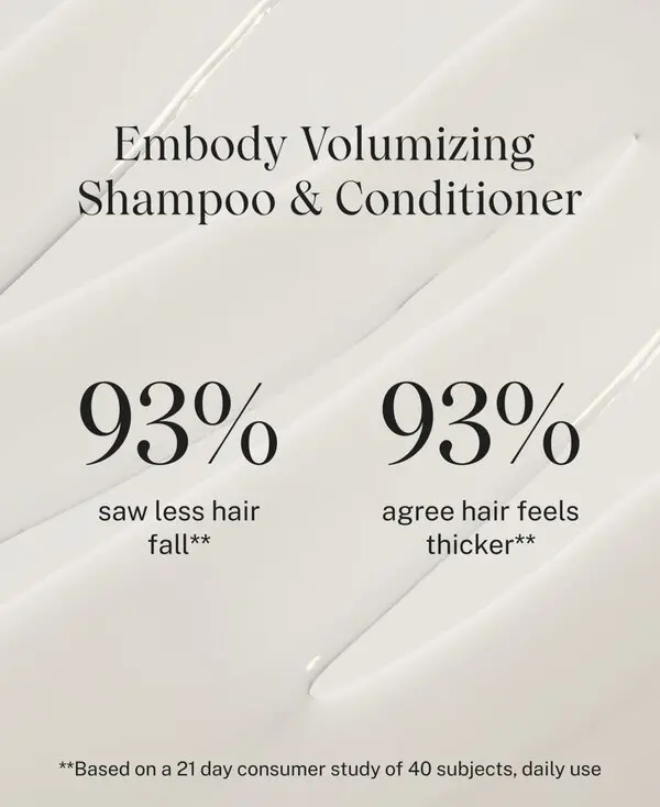 JVN HAIR Embody Volumizing Conditioner