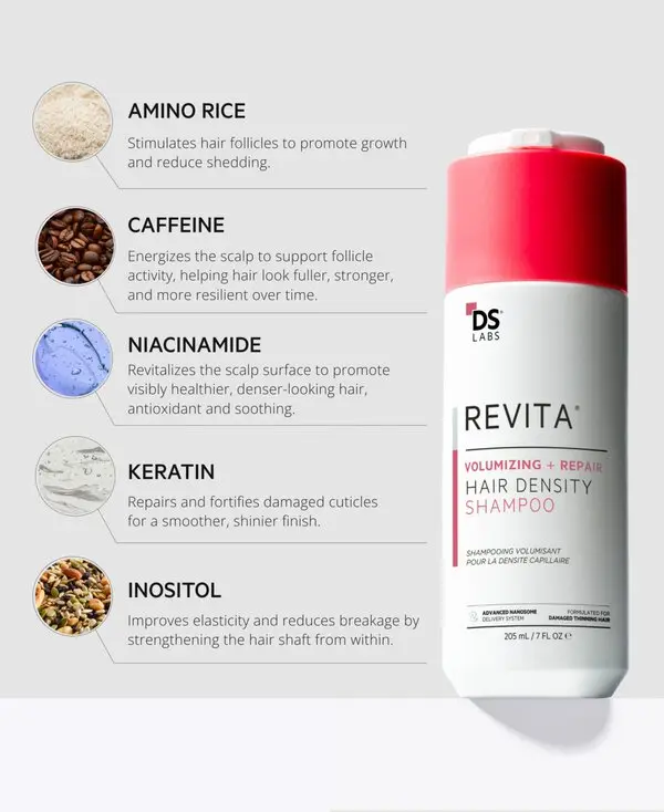 DS LABORATORIES 2-pc. Revita Volumizing Hair Density Shampoo And Conditioner Repair Kit - No Color