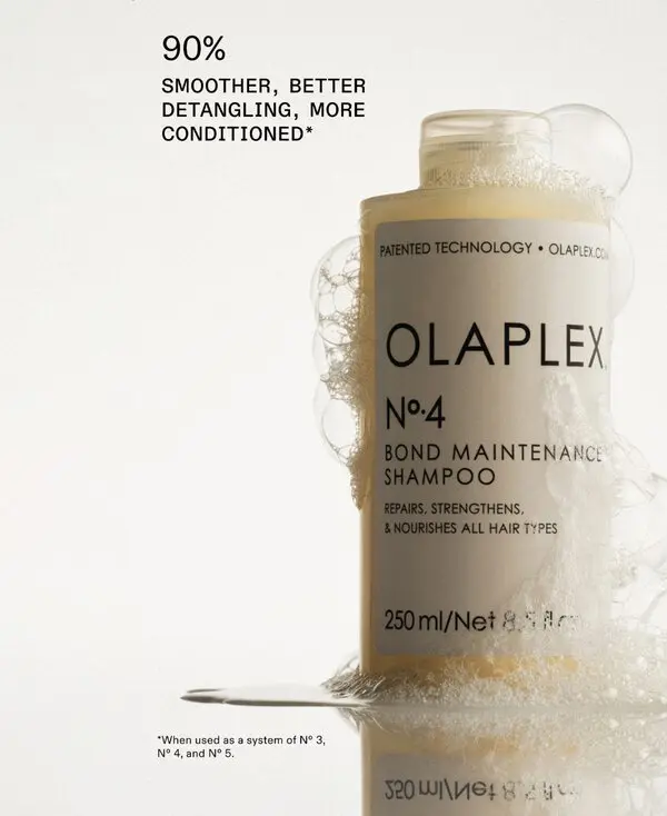 OLAPLEX 4-pc. The Every Wash