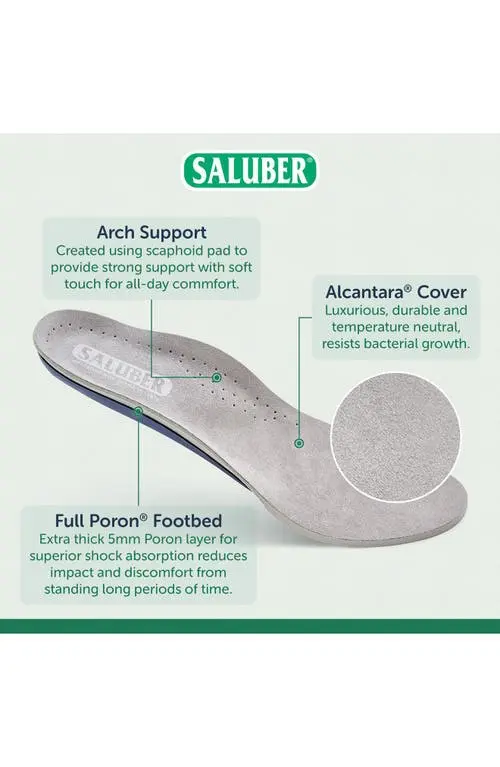SALUBER Comfort Full Length Orthotic Insole