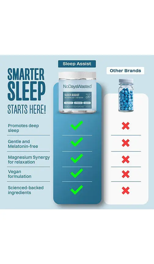 NO DAYS WASTED Sleep Assist