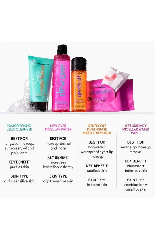 MAC COSMETICS Get Unready Micellar Water Wipes - None