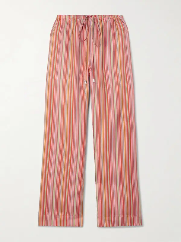 Comme Si Striped Silk-twill Straight-leg Pants