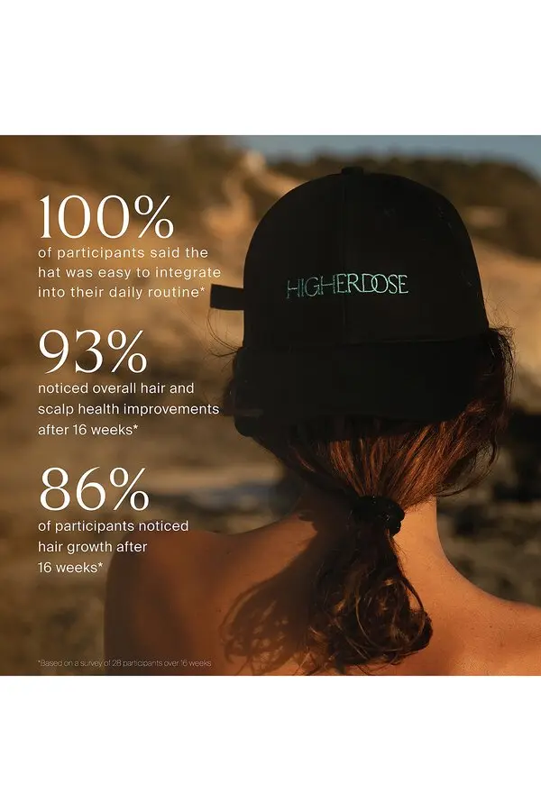 HIGHERDOSE Red Light Therapy Hat - N,a