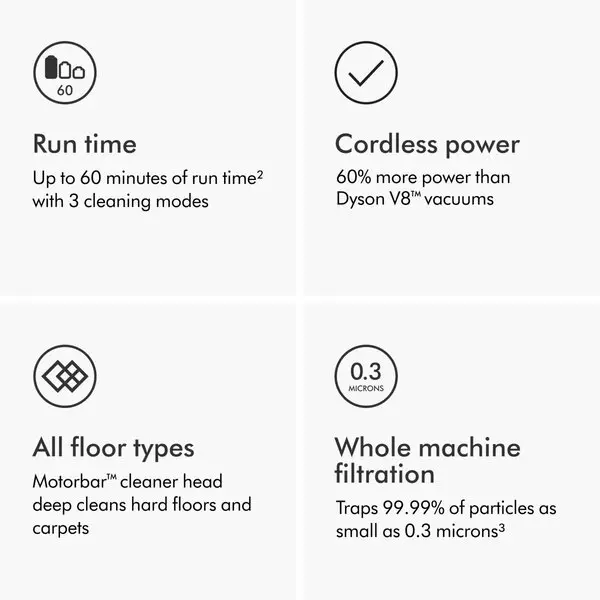 DYSON V11 Extra Cordless Vacuum Cleaner