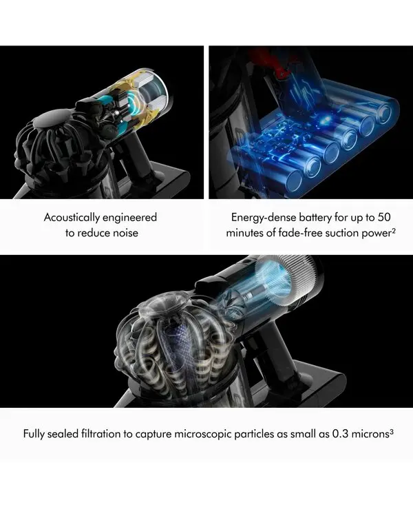DYSON Car+boat Handheld Vacuum