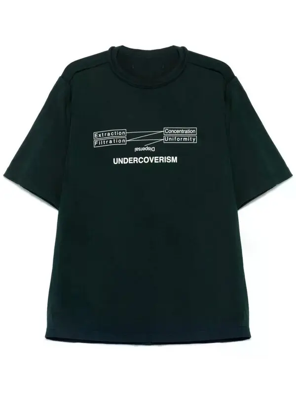 UNDERCOVERISM Logo-print T-shirt