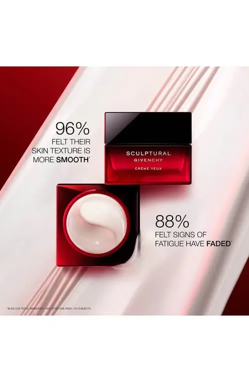 Givenchy Sculptural Eye Cream