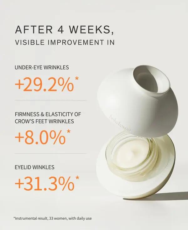 SULWHASOO The Ultimate S Eye Cream
