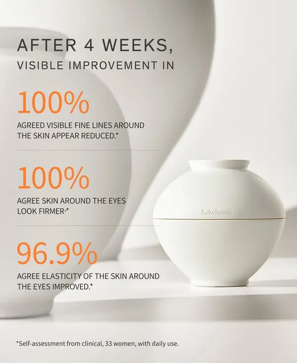 SULWHASOO The Ultimate S Eye Cream