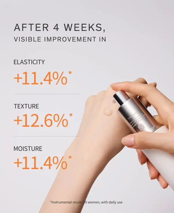 SULWHASOO The Ultimate S Serum