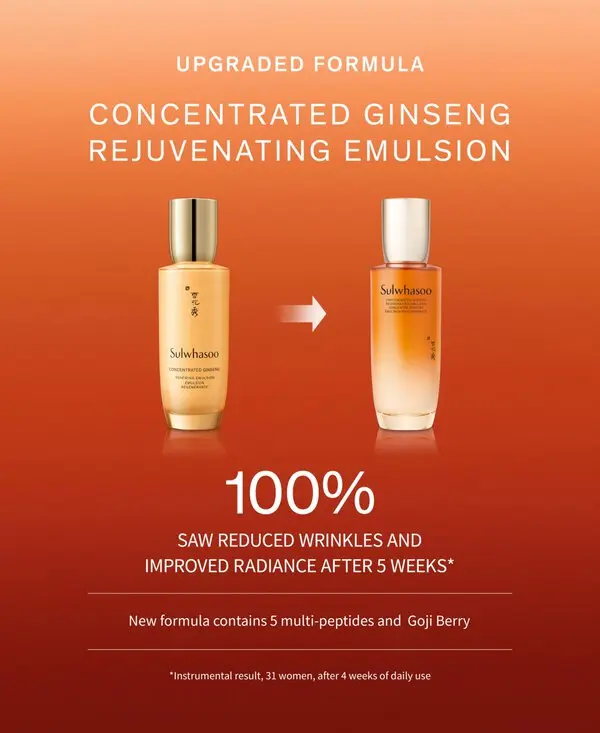 SULWHASOO Concentrated Ginseng Rejuvenating Emulsion