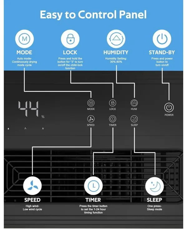 KISMILE 45-pint Dehumidifier For Home