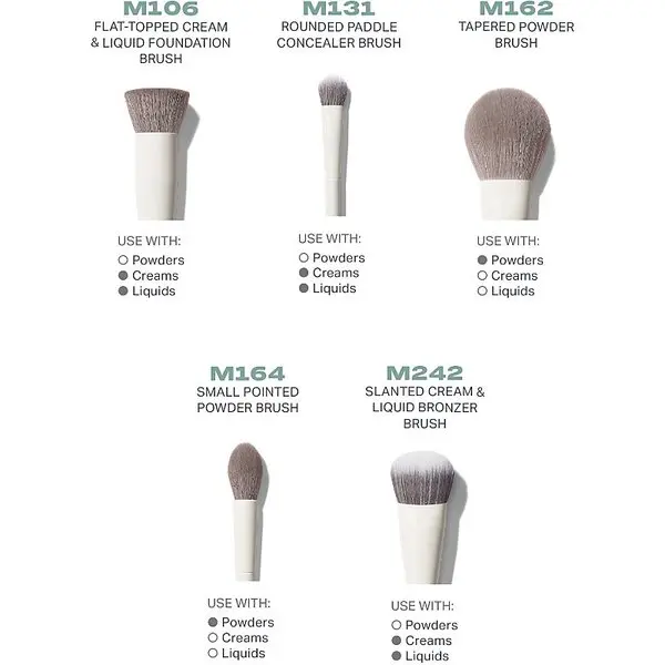 MORPHE Portrait Mode 5-piece Face Brush Set