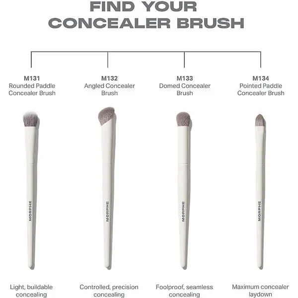 MORPHE M134 Pointed Paddle Concealer Brush