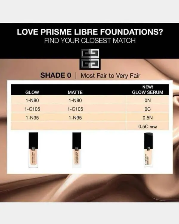 Givenchy Prisme Libre Glow Serum Blurring & Hydrating Foundation - 05c