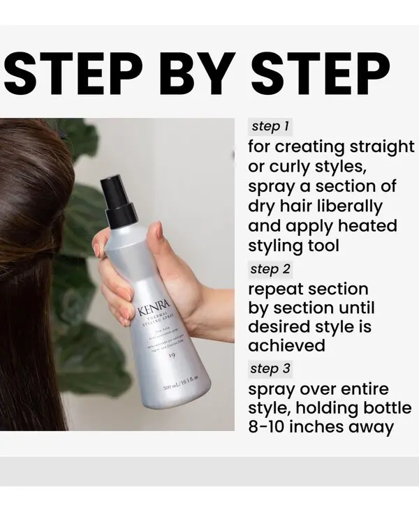 KENRA PROFESSIONAL Thermal Styling Spray 19 - No Color
