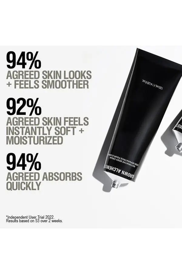 GROWN ALCHEMIST Restorative Body Cream