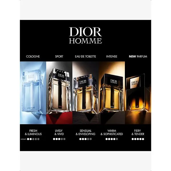 Dior Homme Eau De Parfum