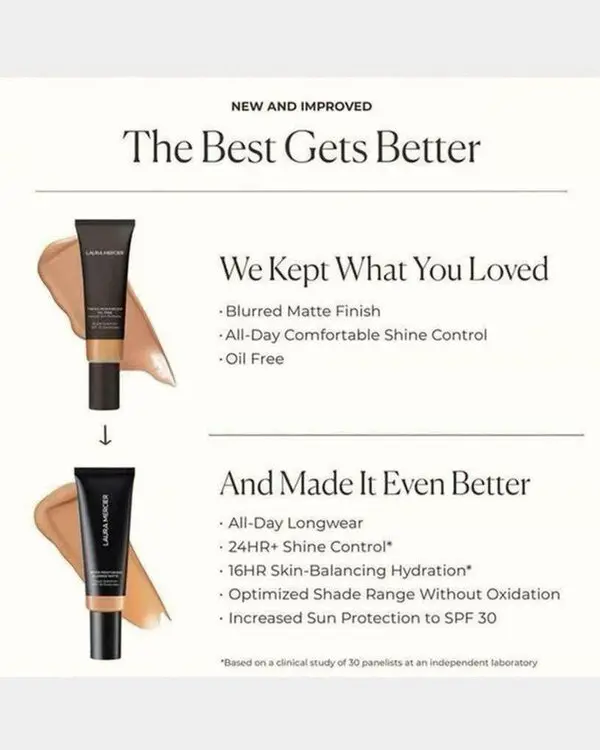 Laura Mercier Tinted Moisturizer Oil-free Blurred Matte With Spf 30 - 7c Sable
