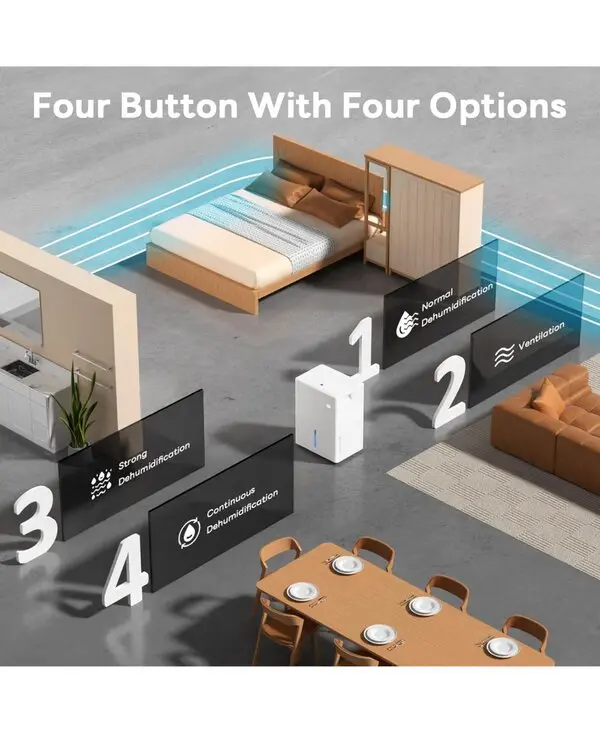ZAFRO 25-pint Dehumidifier For Home & Bedrooms