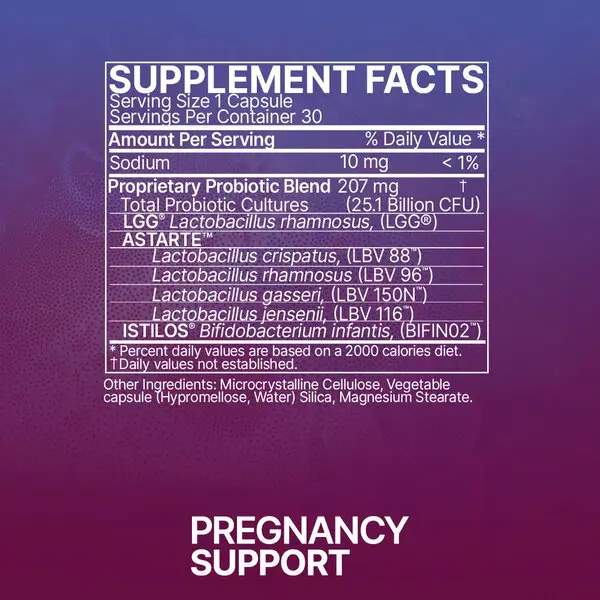 MICROBIOME LABS Pregnancy Support 30 Capsules