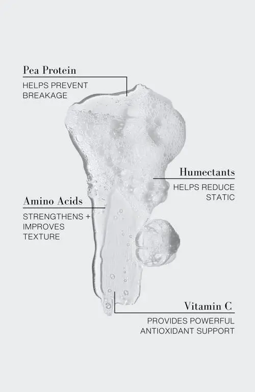 HOURS HAIRCARE All-over Volume Duo - 8 Oz