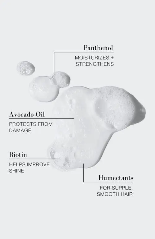HOURS HAIRCARE The Daily Moisturizing Shampoo - 32 Oz