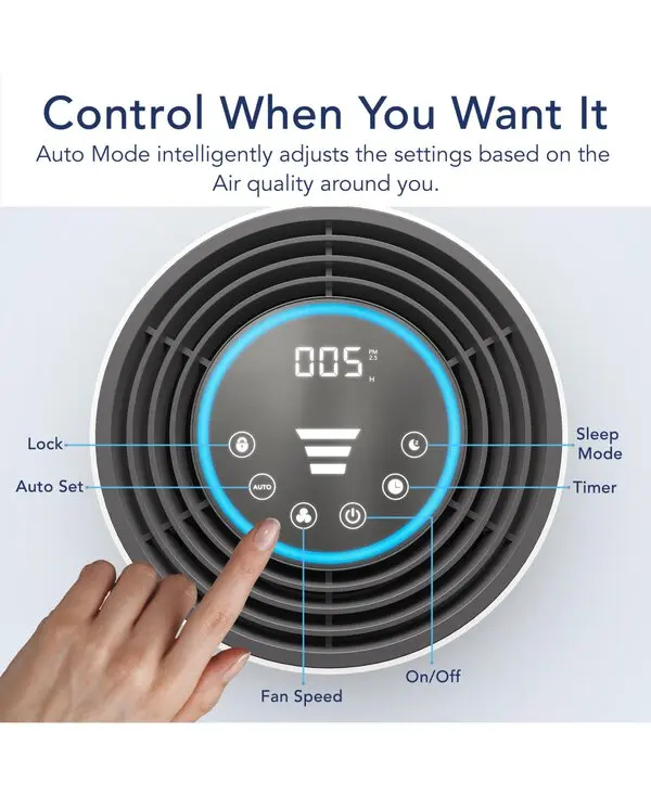MIKO Smart Air Purifier For Home With Air Quality Sensor