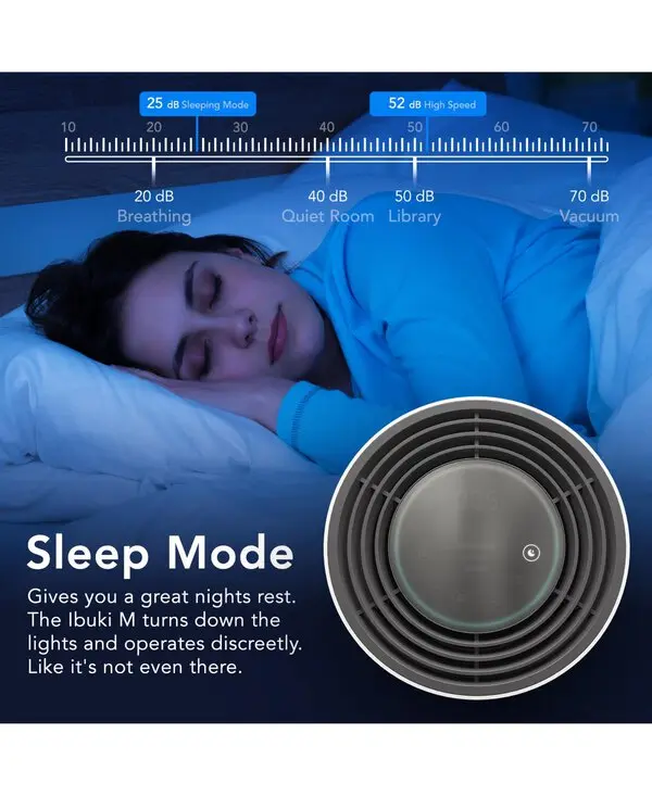 MIKO Smart Air Purifier For Home With Air Quality Sensor