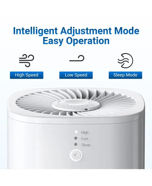 HEATDAZ Chivalz Hepa Air Purifier With Essential Oil Diffuser For Home Bedroom