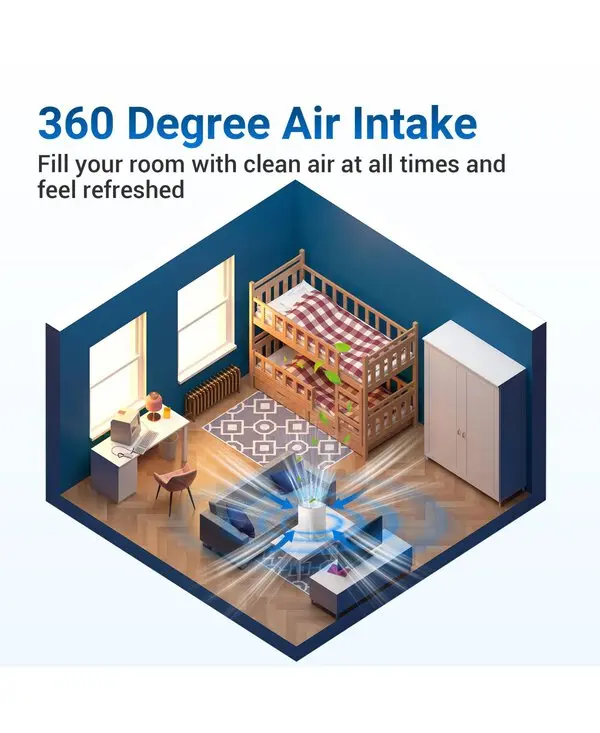 HEATDAZ Chivalz Hepa Air Purifier With Essential Oil Diffuser For Home Bedroom