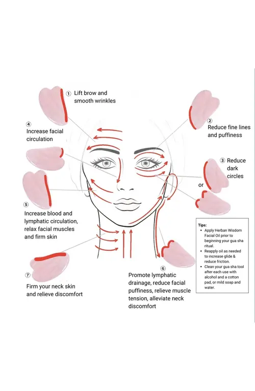 HUMANIST BEAUTY Gua Sha Tool