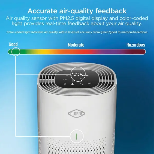 CLOROX Room True Hepa Air Purifier