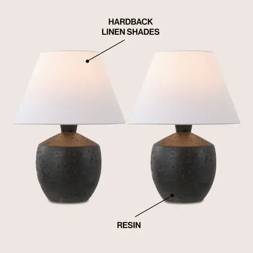 JONATHAN Y Myron 18" Minimalist Scandinavian Concrete Effect Resin/iron Led Table Lamp - Black
