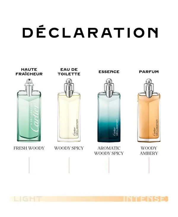 CARTIER Declaration Parfum Spray
