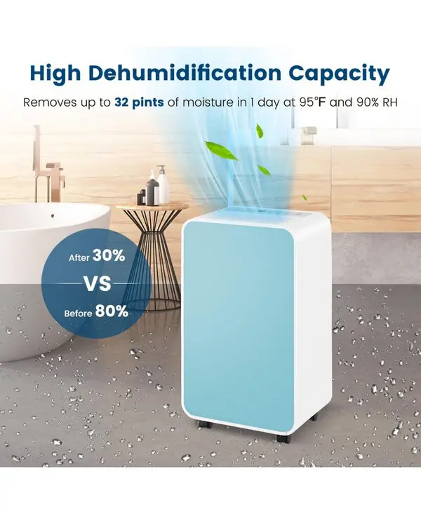 VOLENCA 32 Pints/day Portable Quiet Dehumidifier For Rooms Up To 2500 Sq. Ft