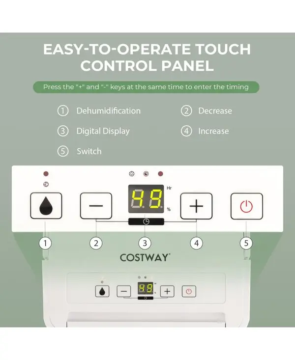 VOLENCA 2000 Sq. Ft 32 Pint Dehumidifier With Continuous/drying/auto Mode