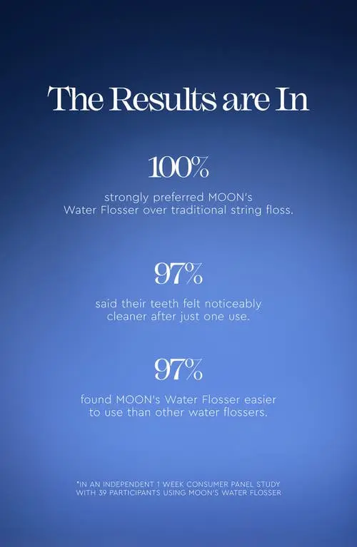 MOON Water Flosser