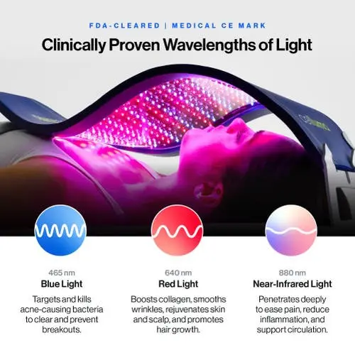 CELLUMA Pro Led Light Therapy Device Series 1